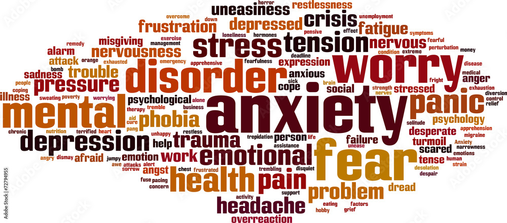 Anxiety word cloud concept. Vector illustration Stock Vector | Adobe Stock