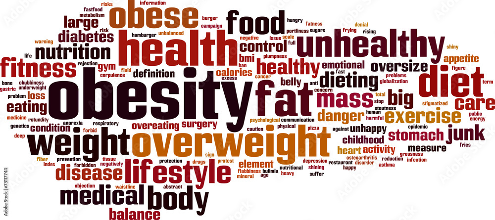 Obesity word cloud concept. Vector illustration Stock Vector | Adobe Stock