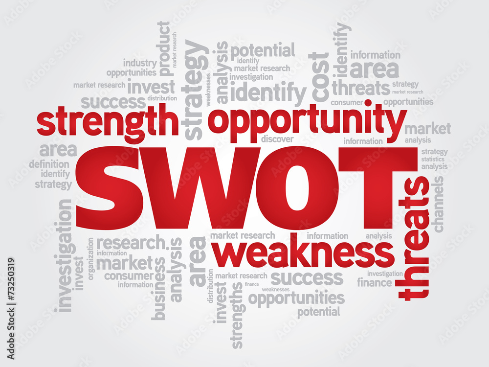 Red SWOT analysis vector concept in word tag cloud Stock Vector | Adobe ...