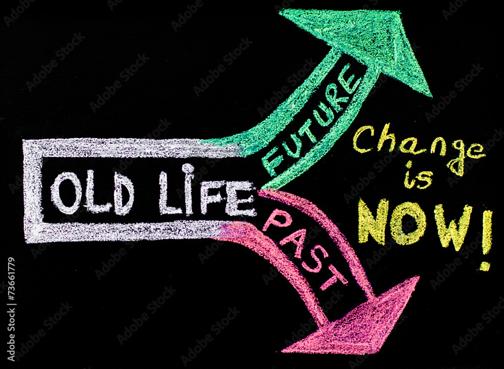 Change is now, handwriting with chalk on blackboard Stock Illustration ...