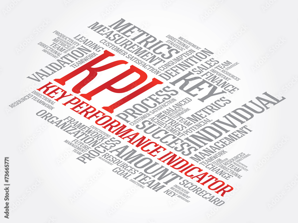 Wordcloud word tags of KPI - key performance indicators, vector Stock ...