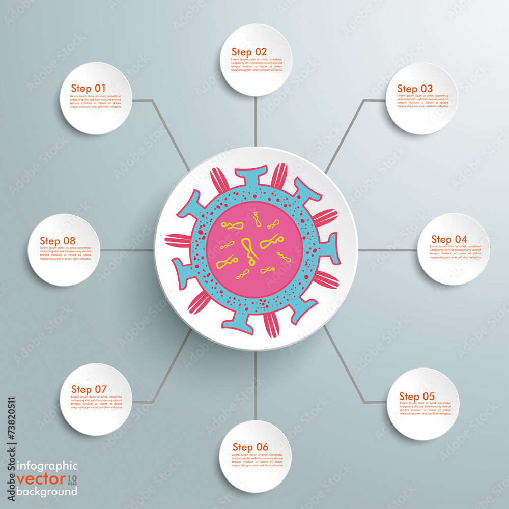 Virus Infographic 8 Steps Stock Vector | Adobe Stock