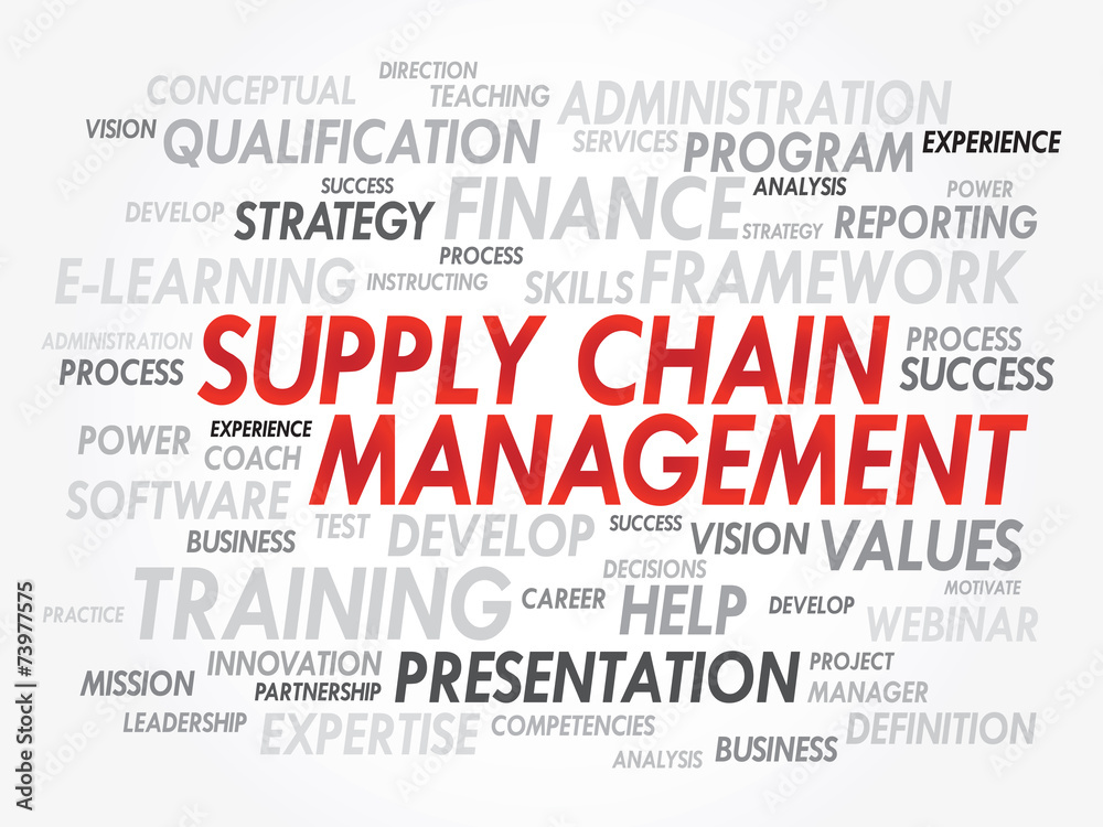 Word cloud of Supply Chain Management related items Stock Vector ...