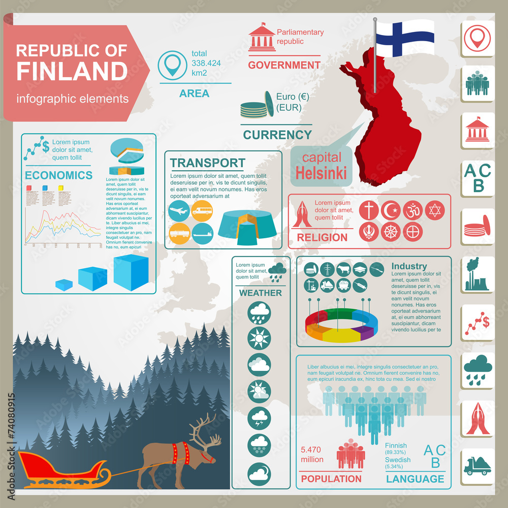 Finland infographics, statistical data, sights Stock Vector | Adobe Stock