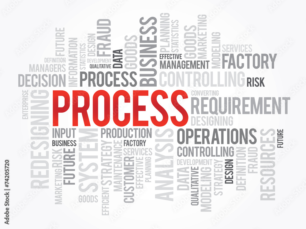 Word cloud of PROCESS related items, vector background Stock Vector ...