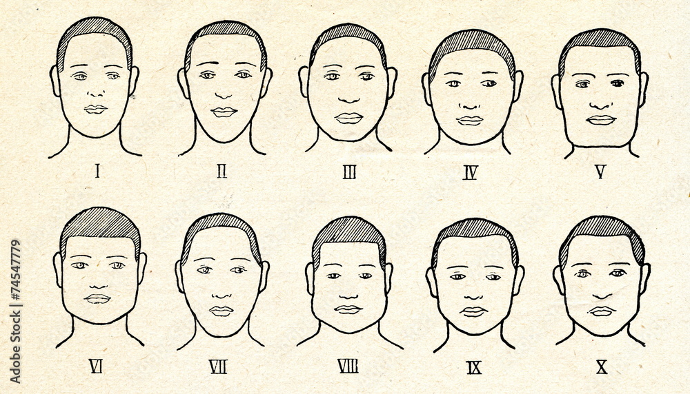 Face types by Rudolf Pöch foto de Stock | Adobe Stock