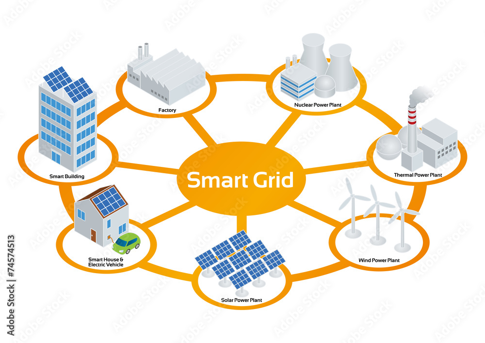Smart Grid image, vector vector de Stock | Adobe Stock