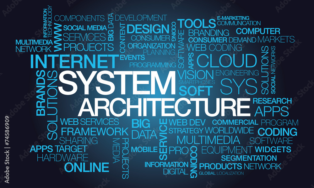 System architecture words text tag cloud Stock Illustration | Adobe Stock