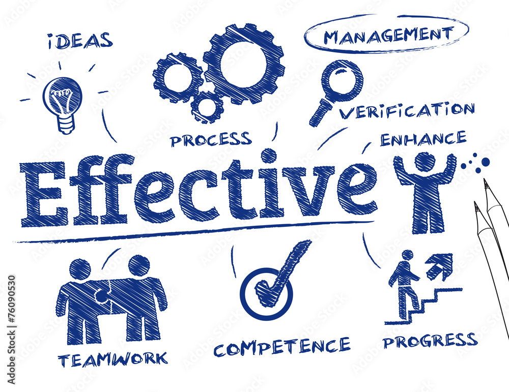 Effective chart Stock Vector | Adobe Stock