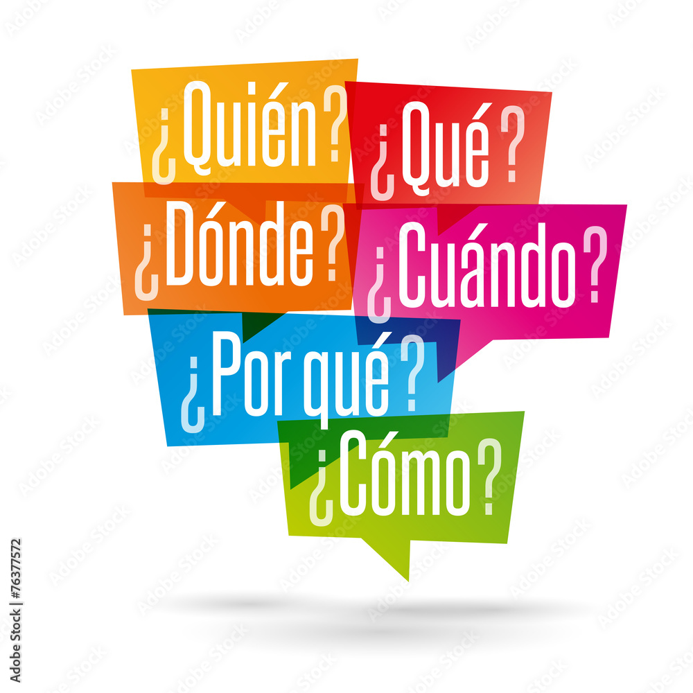 Poster Quién, qué, dónde, cuándo, por qué, cómo – Wall Art | UkPosters