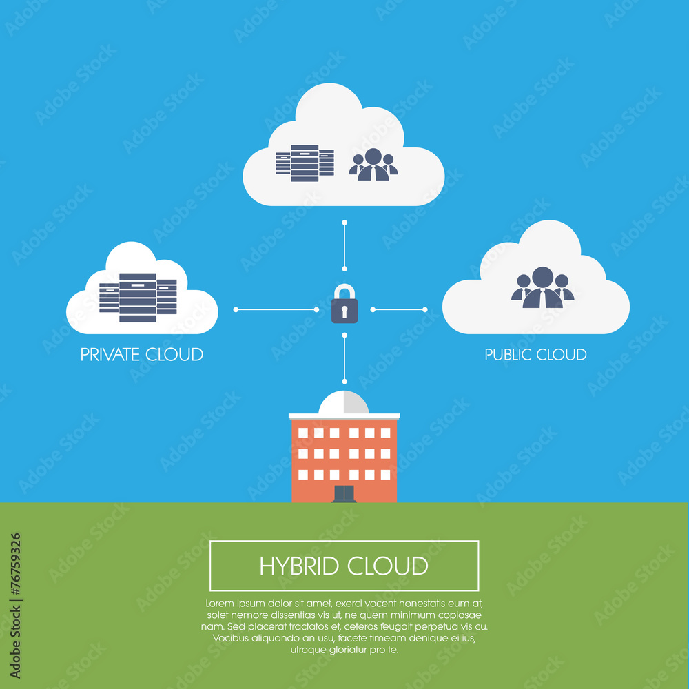 Hybrid cloud computing concept infographics template with icons Stock ...