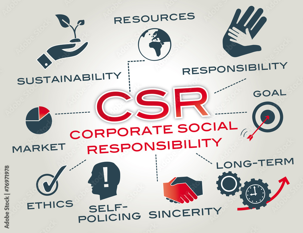 Vecteur Stock Corporate social responsibility | Adobe Stock Vecteur Stock Corporate social responsibility | Adobe Stock