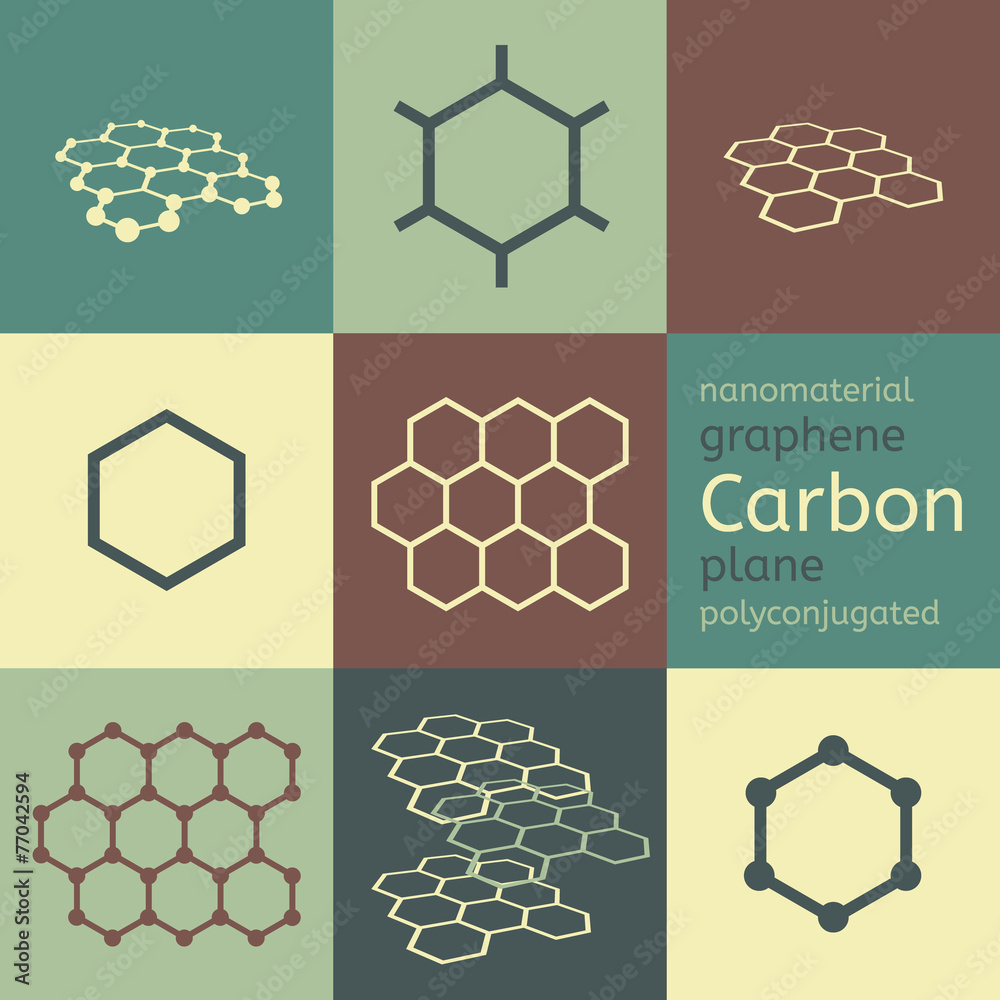 Graphene Chemical Structure