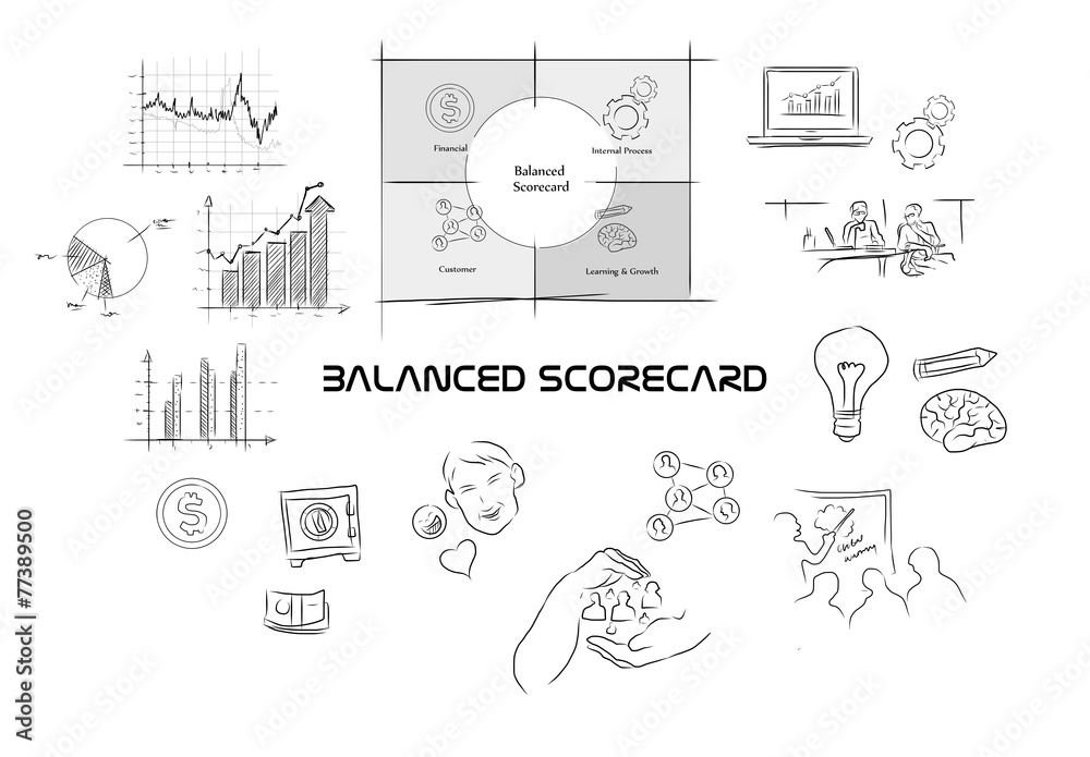 Illustration of balance scorecard in hand drawing / sketch style Stock ...