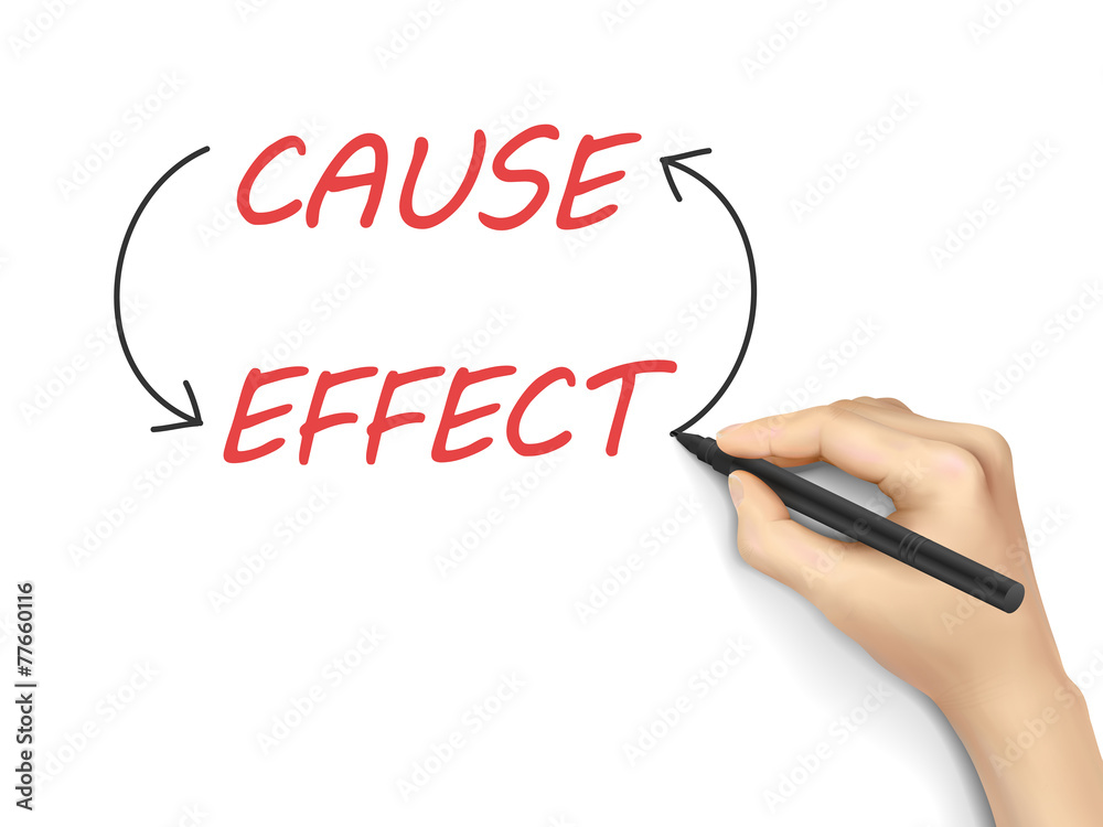 cause and effect written by 3d hand Stock Vector | Adobe Stock