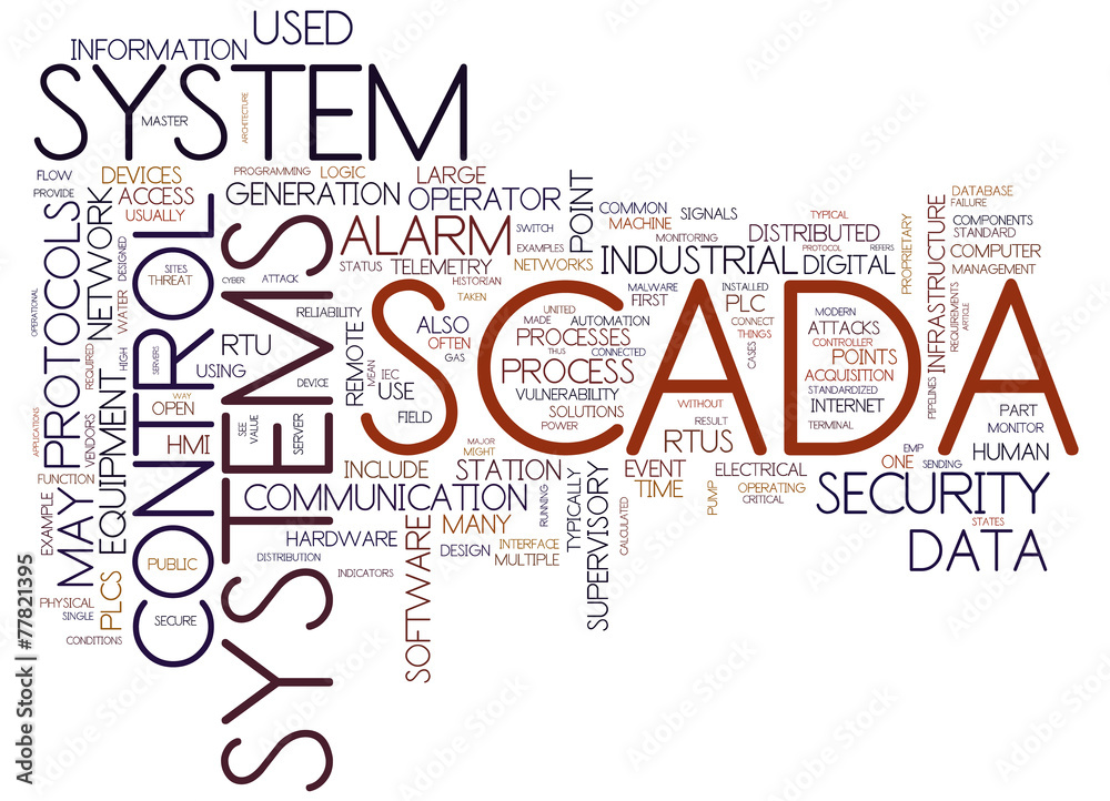 Poster Scada – Wall Art | UkPosters