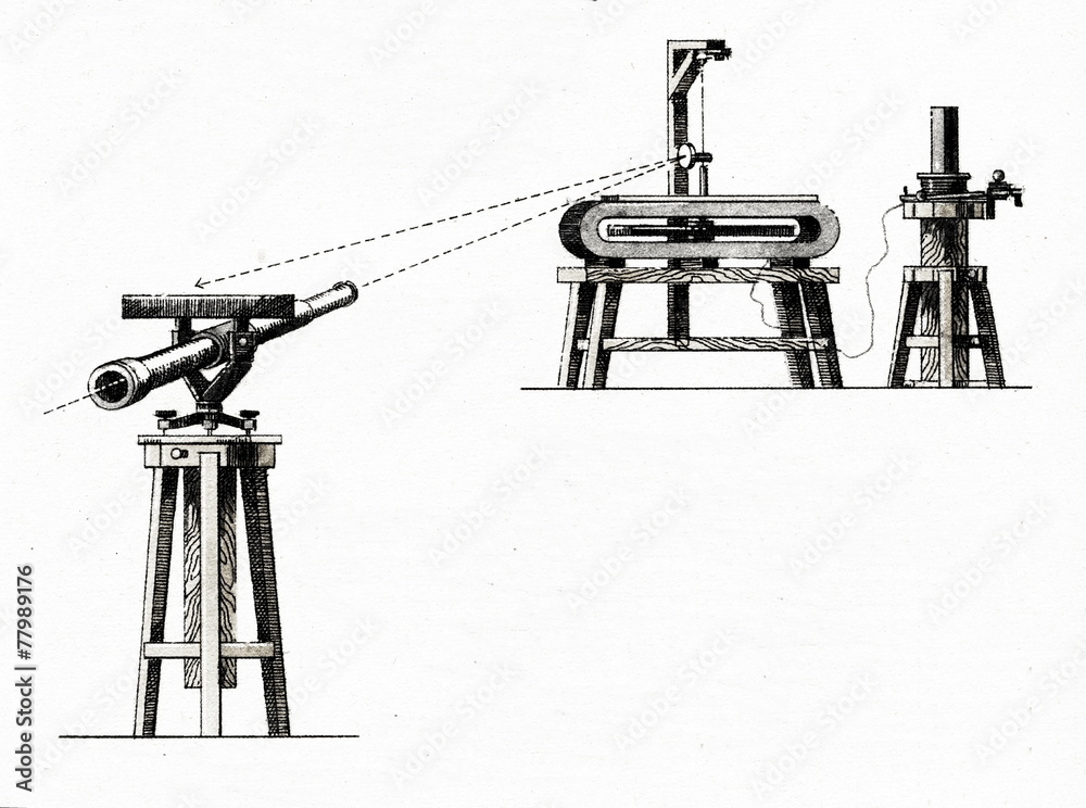 Gauß-Weber telegraph, 1833 Stock Photo | Adobe Stock