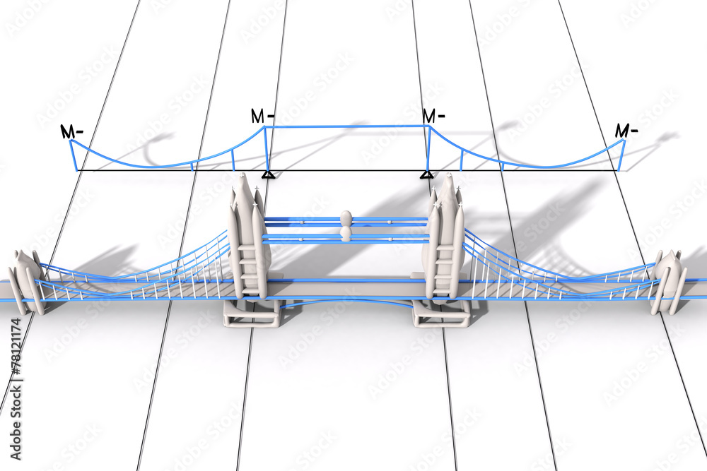 Tower Bridge 3D con diagramma momenti Stock Illustration | Adobe Stock