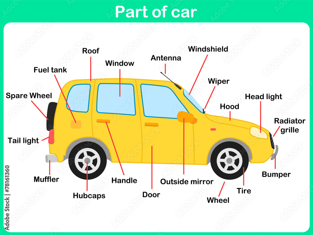 Leaning Parts of car for kids - Worksheet Stock Vector | Adobe Stock