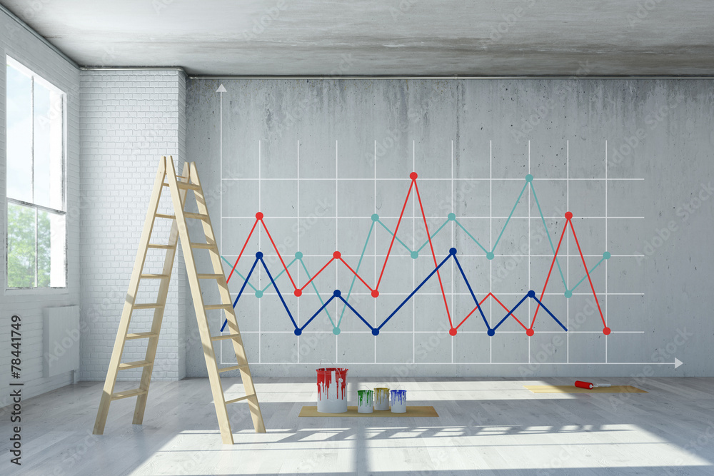 Statistik als Diagramm an Wand Stock Photo | Adobe Stock
