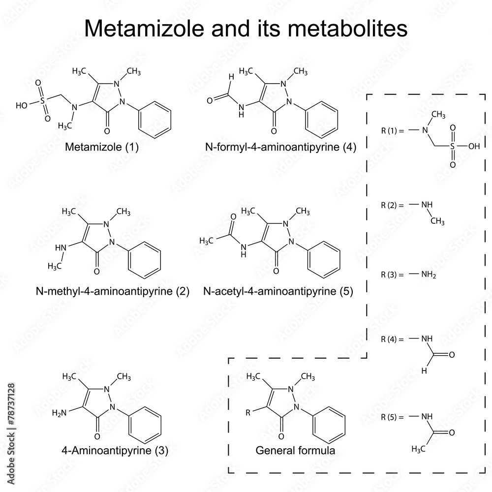 Structural chemical formulas of metamizole and its metabolites Stock ...