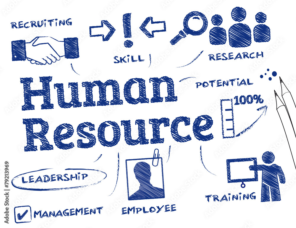 Human resource Stock Vector | Adobe Stock