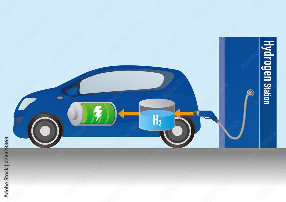 Fuel Cell Vehicle and Hydrogen Station Stock Vector | Adobe Stock