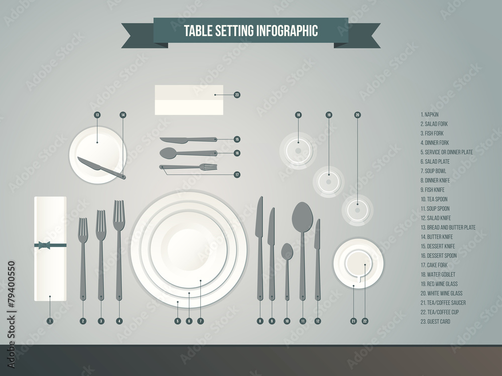 Table setting infographic Stock Vector | Adobe Stock