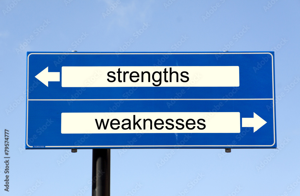 swot analysis strenghts and weaknesses Stock Photo | Adobe Stock