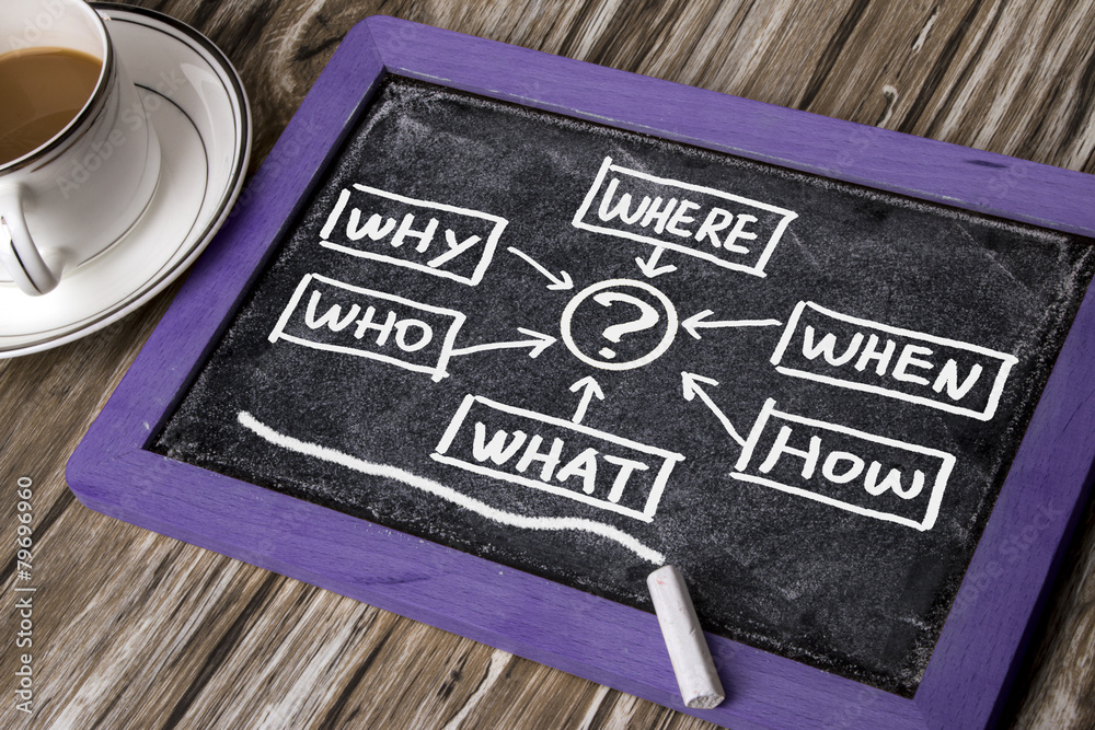 problem solving concept Stock Photo | Adobe Stock