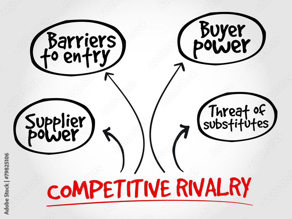 Competitive rivalry porter five forces business concept Stock Vector ...