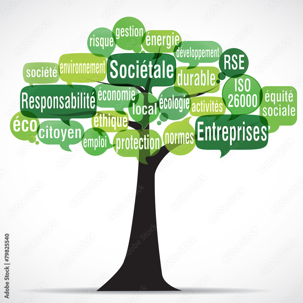 Vettoriale Stock nuage de mots arbre : RSE | Adobe Stock