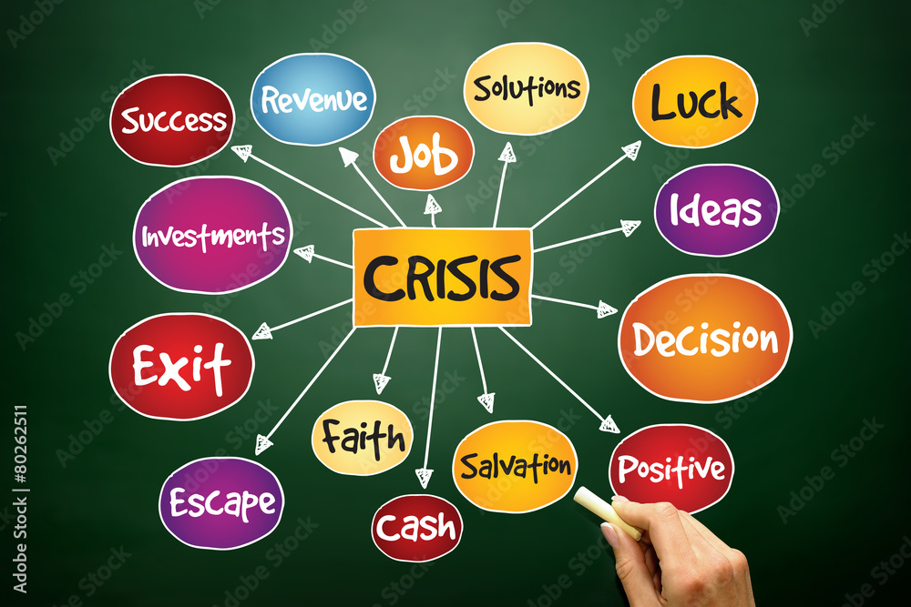 Crisis management process mind map concept on blackboard Stock ...