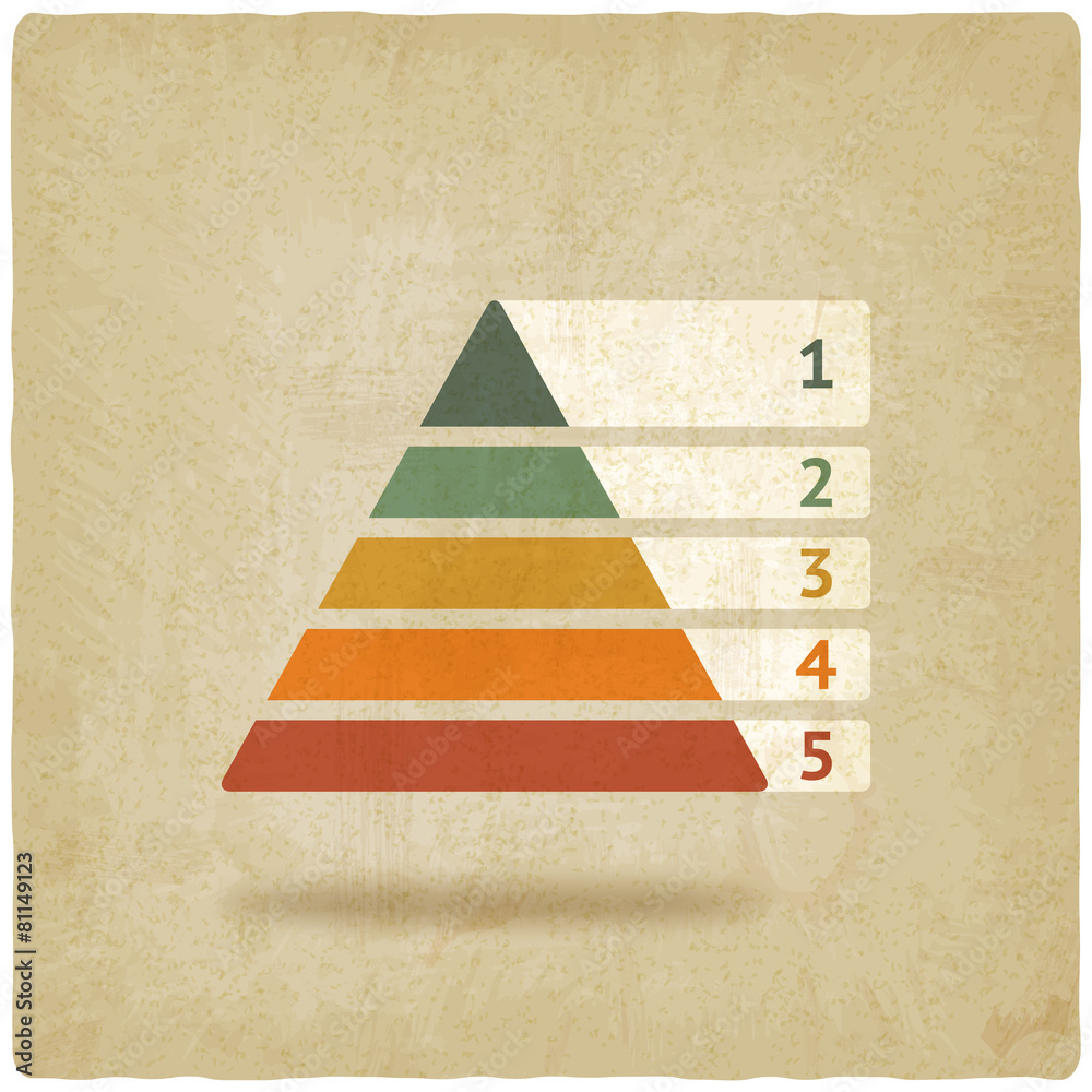 Maslow colored pyramid symbol Stock Vector | Adobe Stock