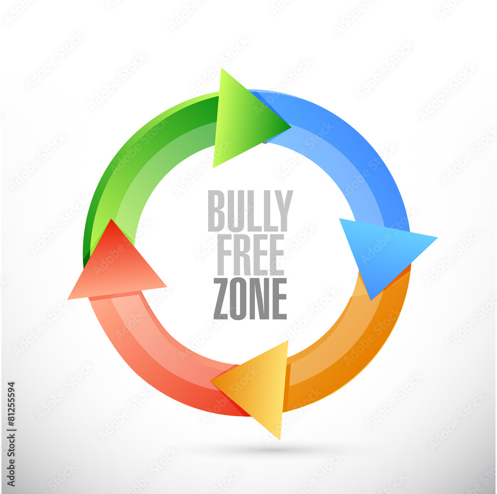 bully free zone cycle sign concept Stock Illustration | Adobe Stock