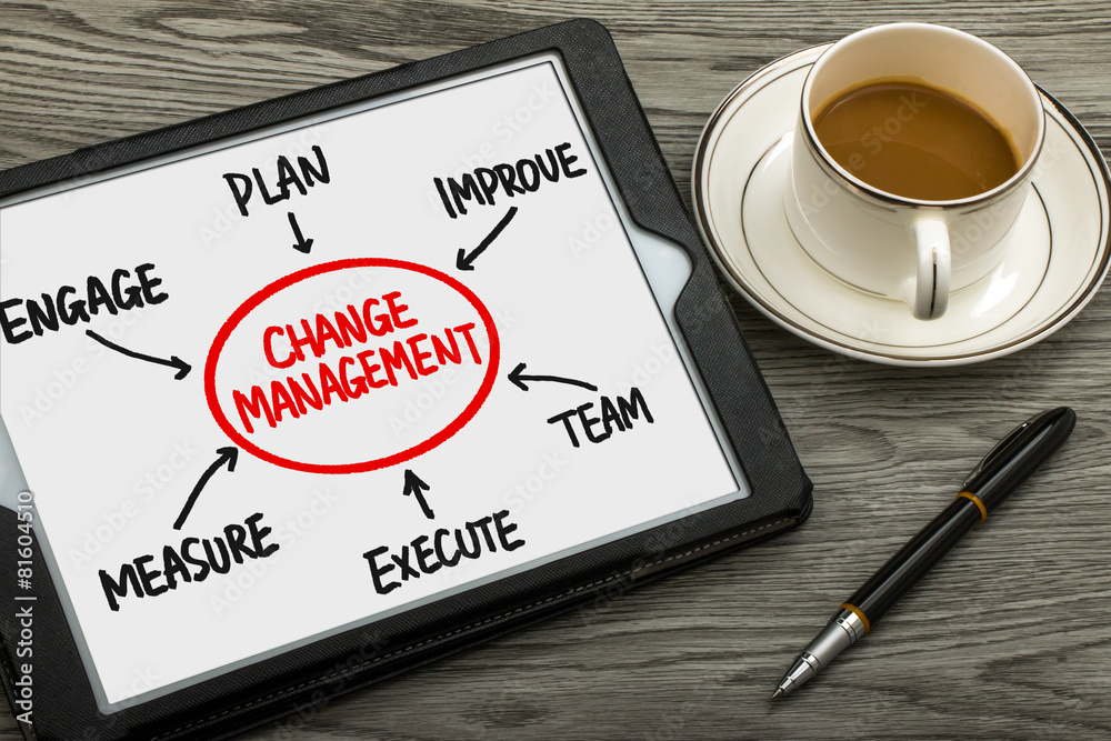change management flowchart hand drawing on tablet pc Stock Photo ... change management flowchart hand drawing on tablet pc Stock Photo ...