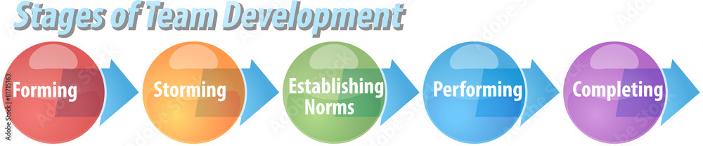 Team development business diagram illustration Stock Illustration ...