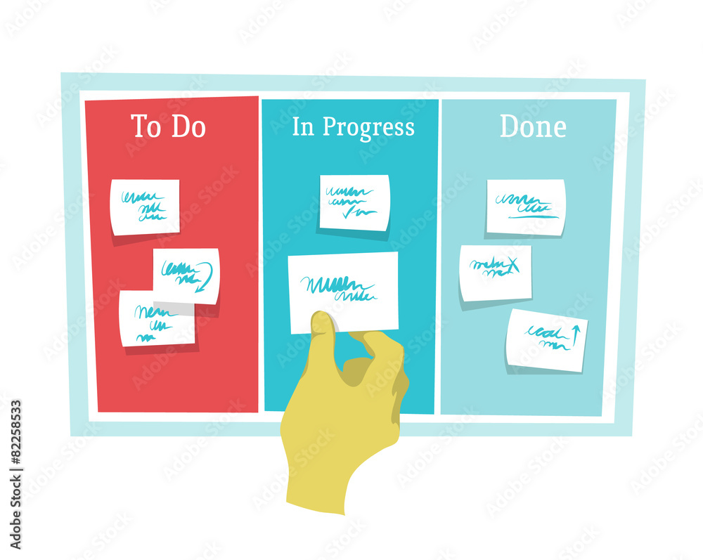 Scrum Board Agile Stock Vector | Adobe Stock