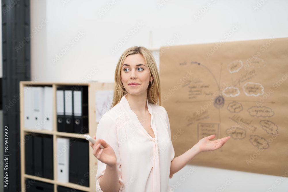 junge mitarbeiterin stellt ihre ideen im unternehmen vor Stock Photo ...