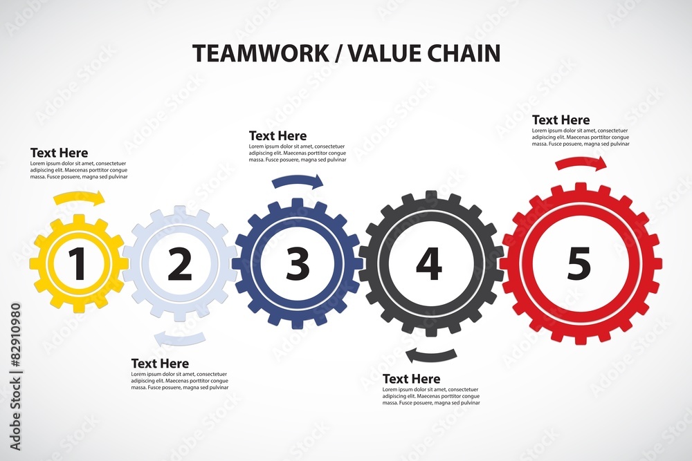 Teamwork / Value Chain - 5 Cogwheels with Arrows Stock Vector | Adobe Stock