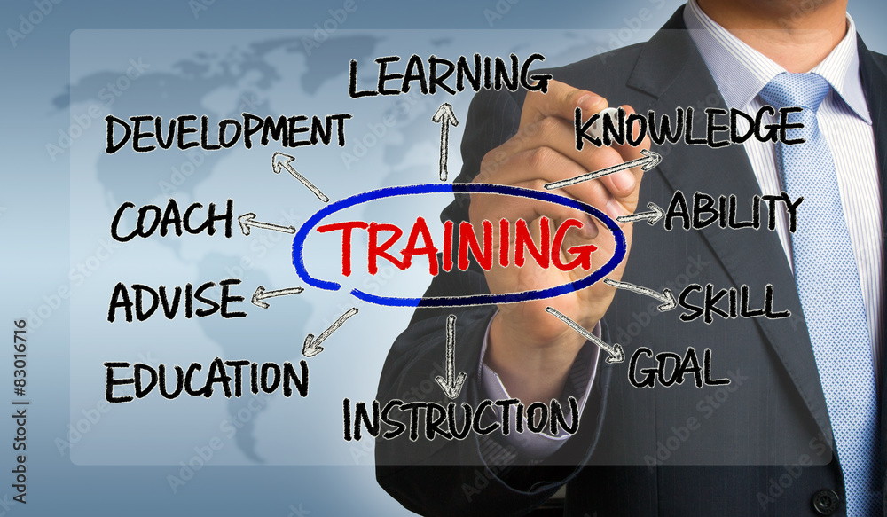 training flowchart hand drawing by businessman Stock Photo | Adobe Stock
