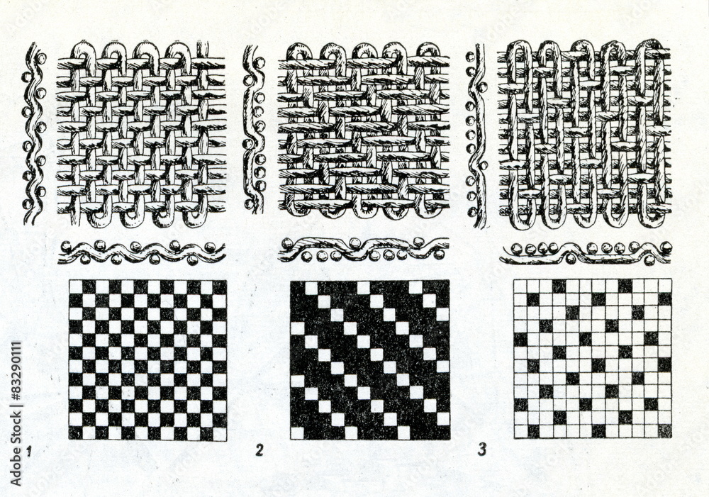 Fundamental types of textile weaves (plain, satin, twill) Stock ...