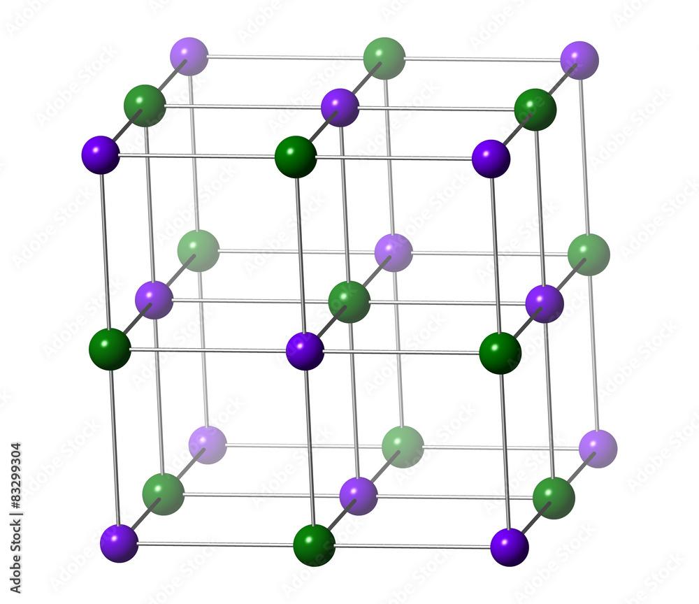 Mineral Crystal Structure