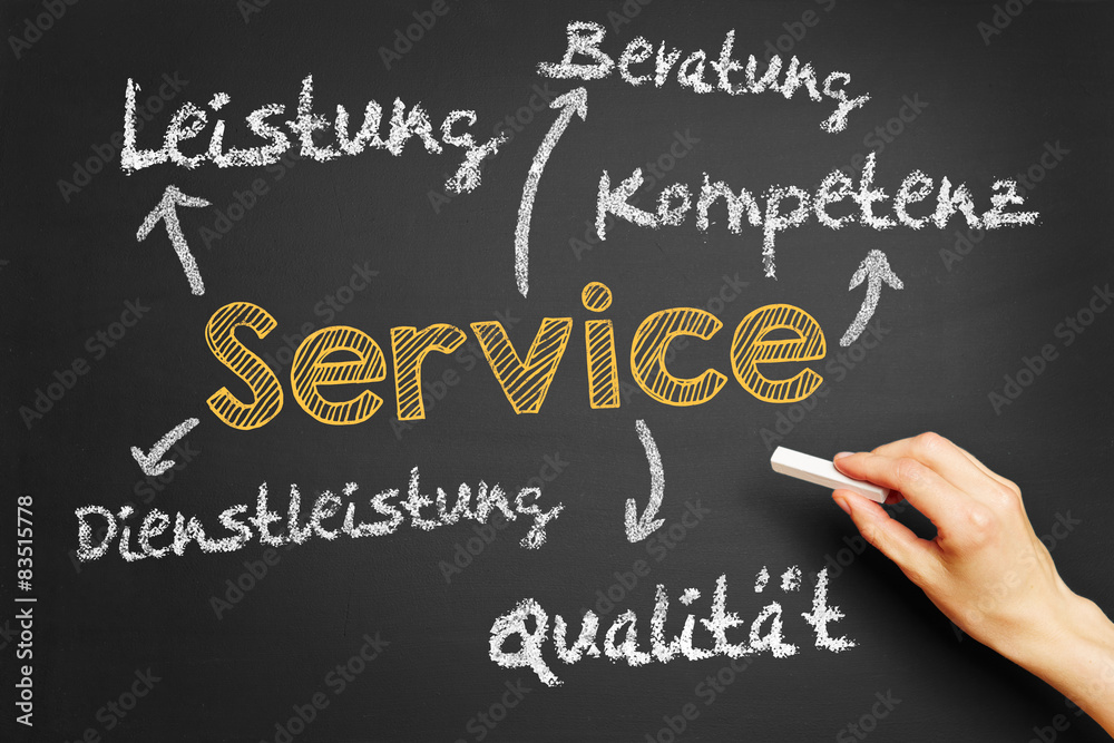 Konzept zu Service und Qualität an Tafel Stock Photo | Adobe Stock