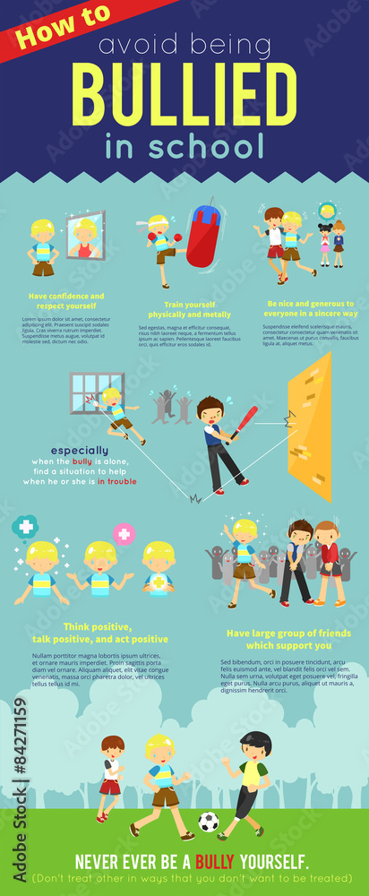 How to avoid being bullied in school cartoon infographic templat Stock ...