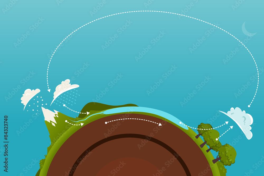 Water Cycle illustration Stock Vector | Adobe Stock