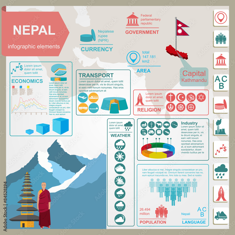 Nepal in data