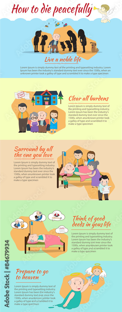 How to die peacefully cartoon elder infographic layout vector Stock ...
