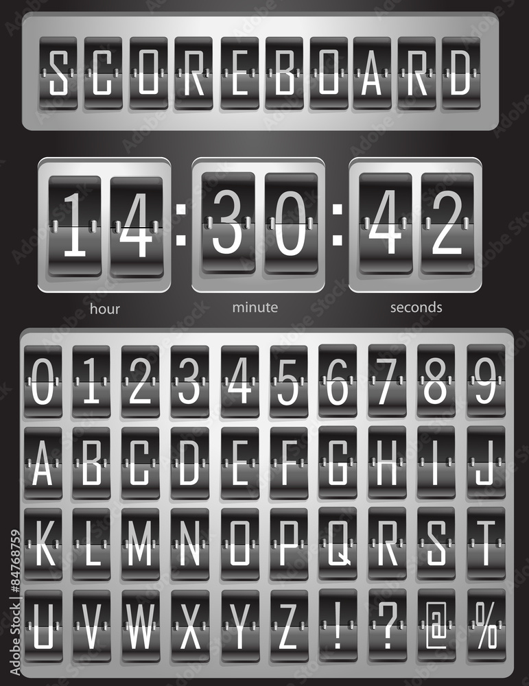 Scoreboard, sports board with a full set of English alphabet and ...