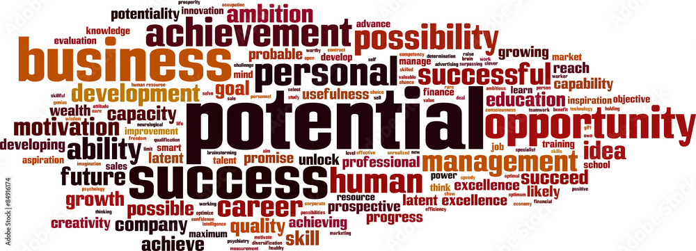 Potential word cloud concept. Vector illustration Stock Vector | Adobe ...